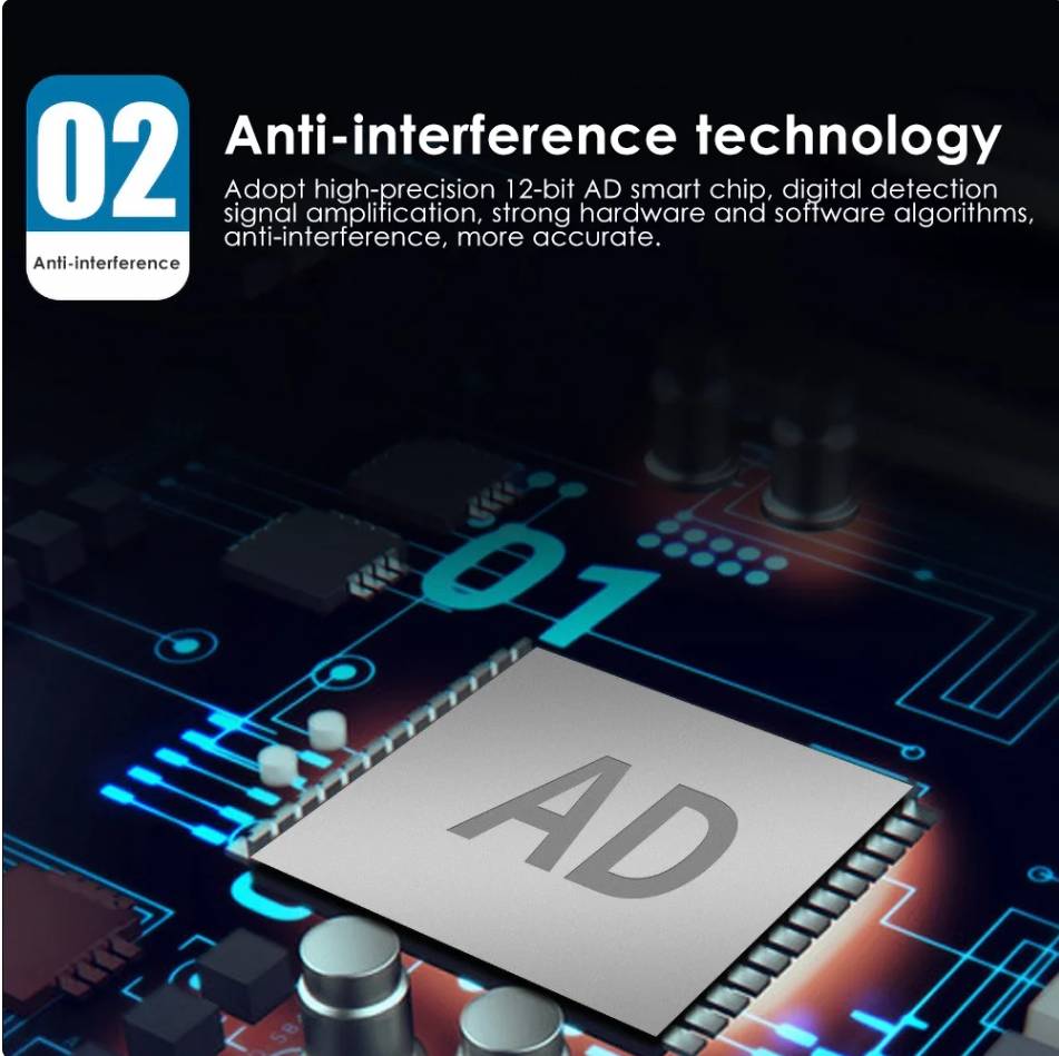 Formaldehyde Gas Detector Tester Digital Air Quality Monitor Meter HCHO ...