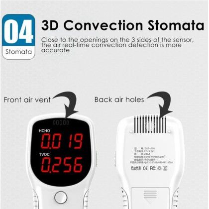 Formaldehyde Gas Detector Tester Digital Air Quality Monitor Meter HCHO ...