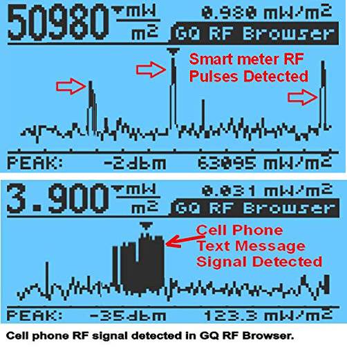 EMF Meter Advanced GQ EMF-390 Multi-Field Electromagnetic Radiation 3 ...
