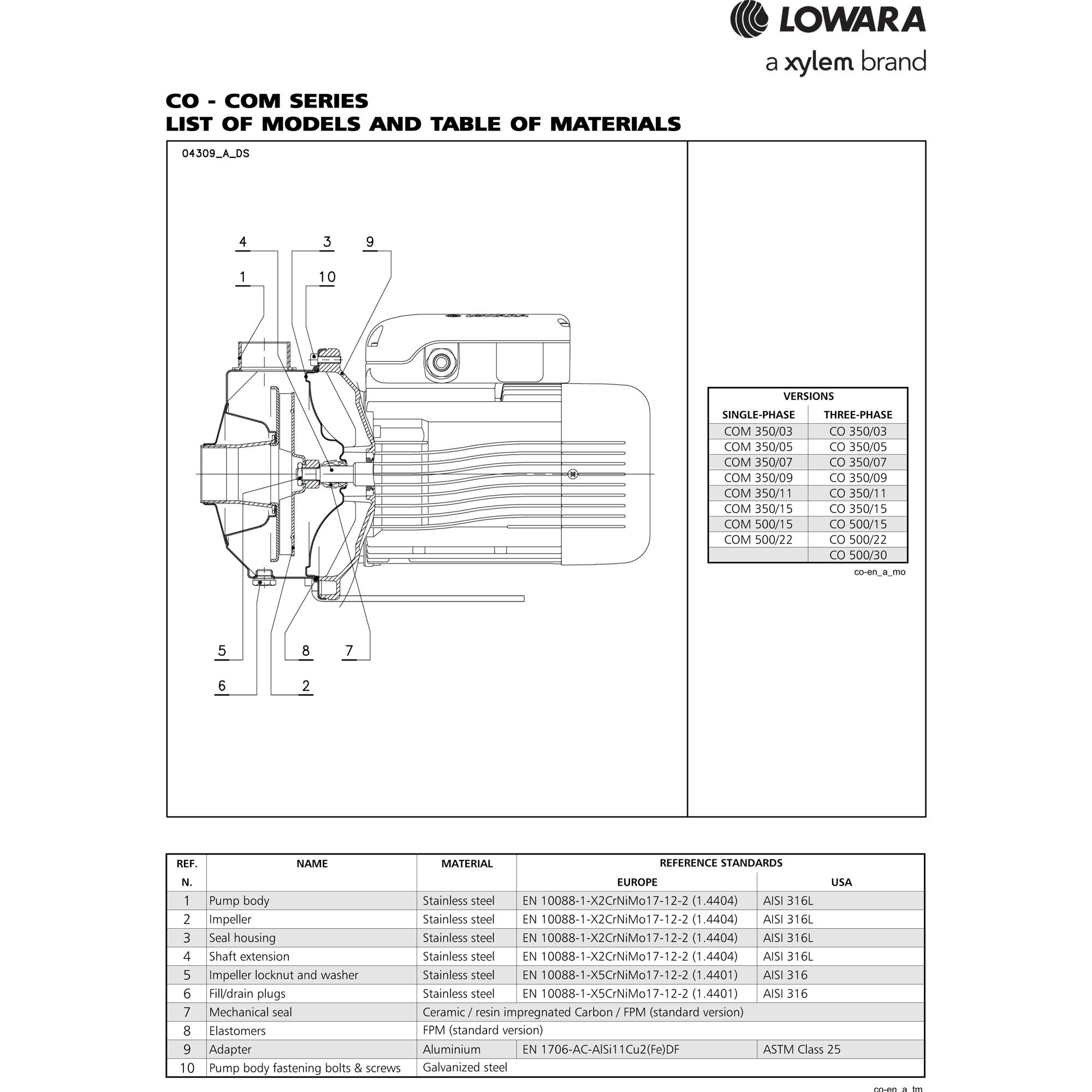 Lowara CO350 / 07 Open Impeller Centrifugal Electric Pumps and Threaded ...