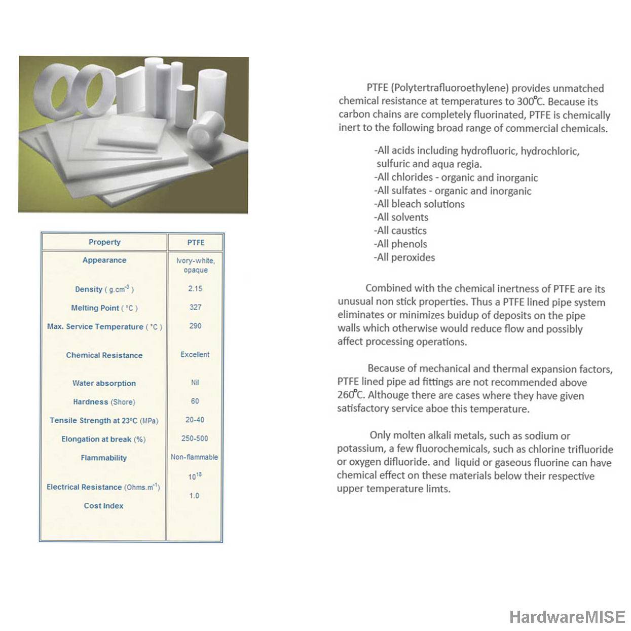 PTFE Sheet White Plate 15mm x 300mm x 300mm Molded Sheet Malaysia Ready ...