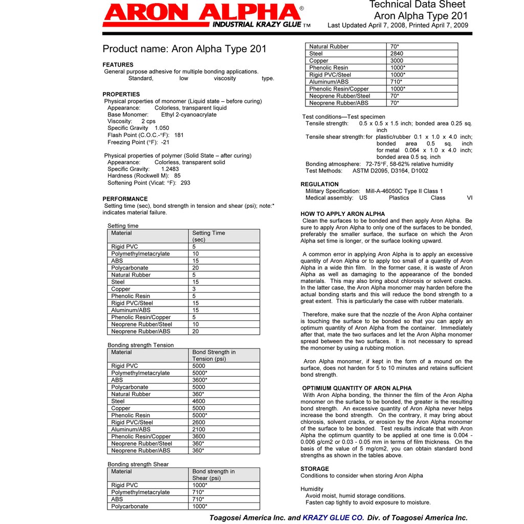 Aron Alpha AA201 20gm Tube General Purpose Adhesive 201 | HardwareMISE ...