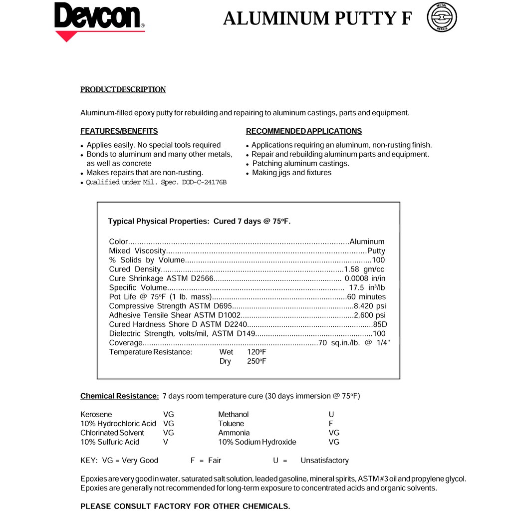 Devcon 10610 Aluminum Putty (F), 1 lb. Can Malaysia Supplier ...