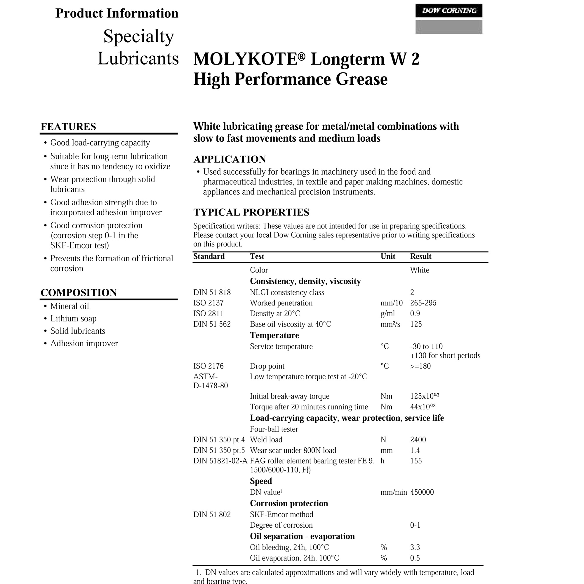 longterm 2 plus msds